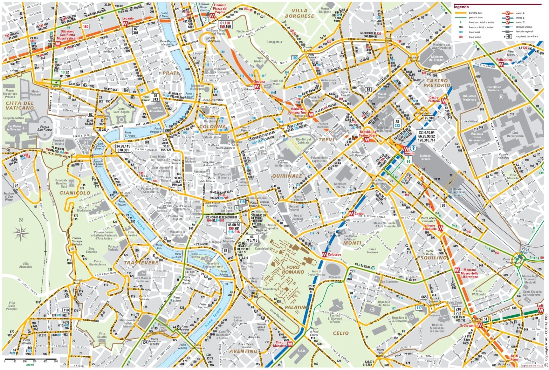 Rome Public Transport 2025 (Tips to Get Around & Save Money)