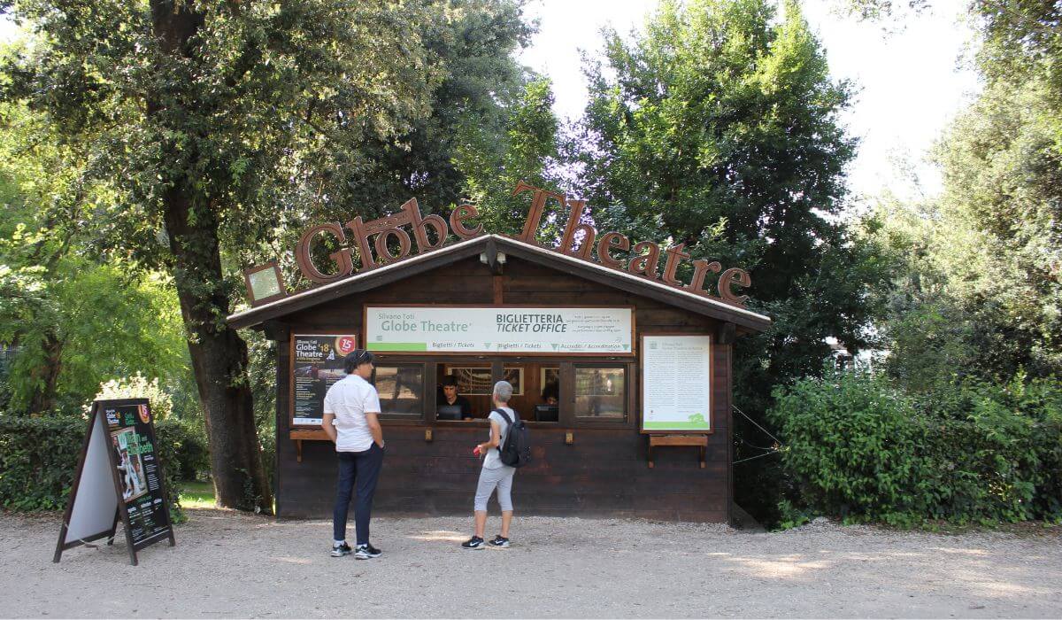 Weather in Rome in May 2024 : How to Visit and what to Wear